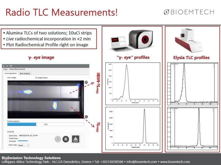 One system for Radio-TLC and mouse imaging! - Bioemtech | Enabling ...